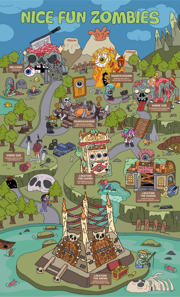 Nice Fun Zombies NFT